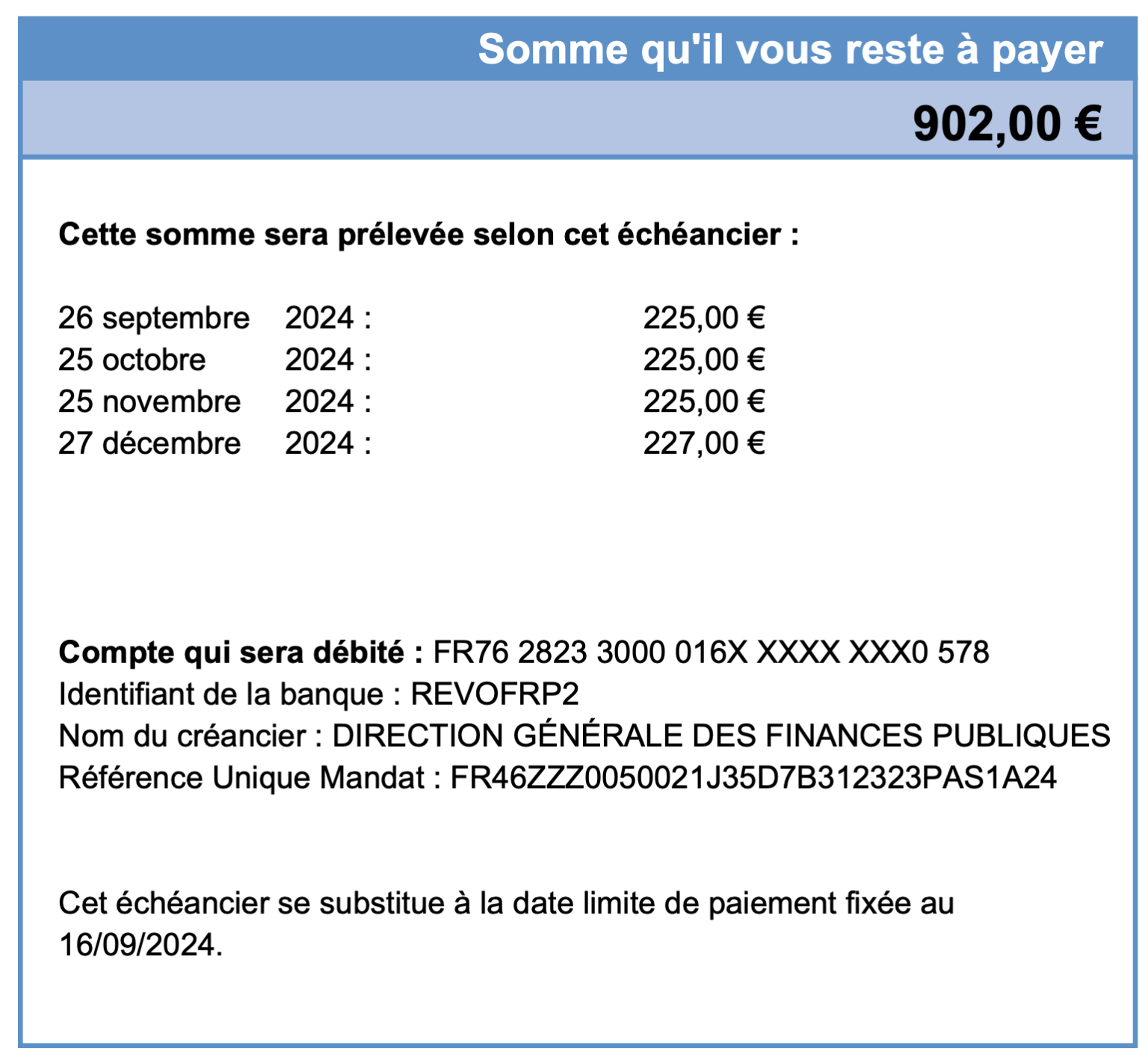 Avis d'impôt sur les revenus : comment le décrypter